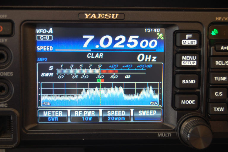 全市全郡コンテストの7MHzのCWのようす | Active Shack