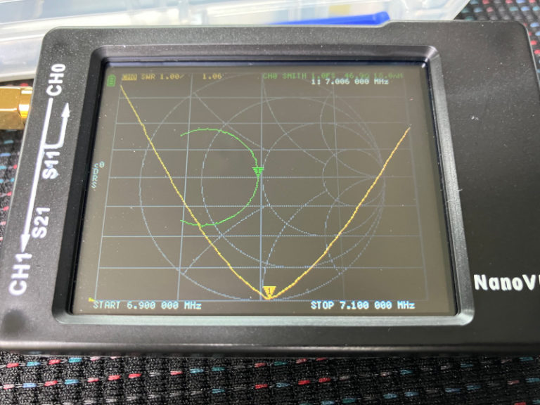 モービルホイップアンテナでHFを運用する | Active Shack